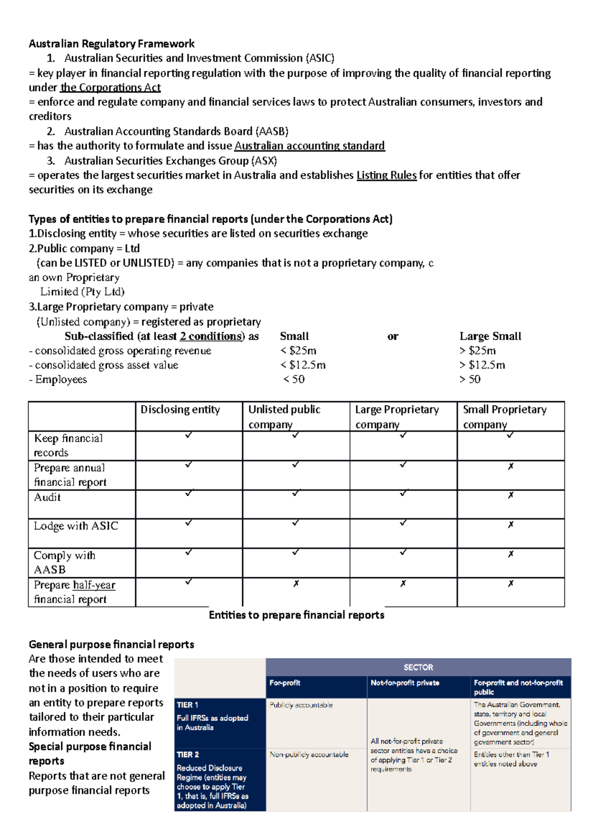 Corporate reporting lecture1 - Australian Regulatory Framework 1 ...