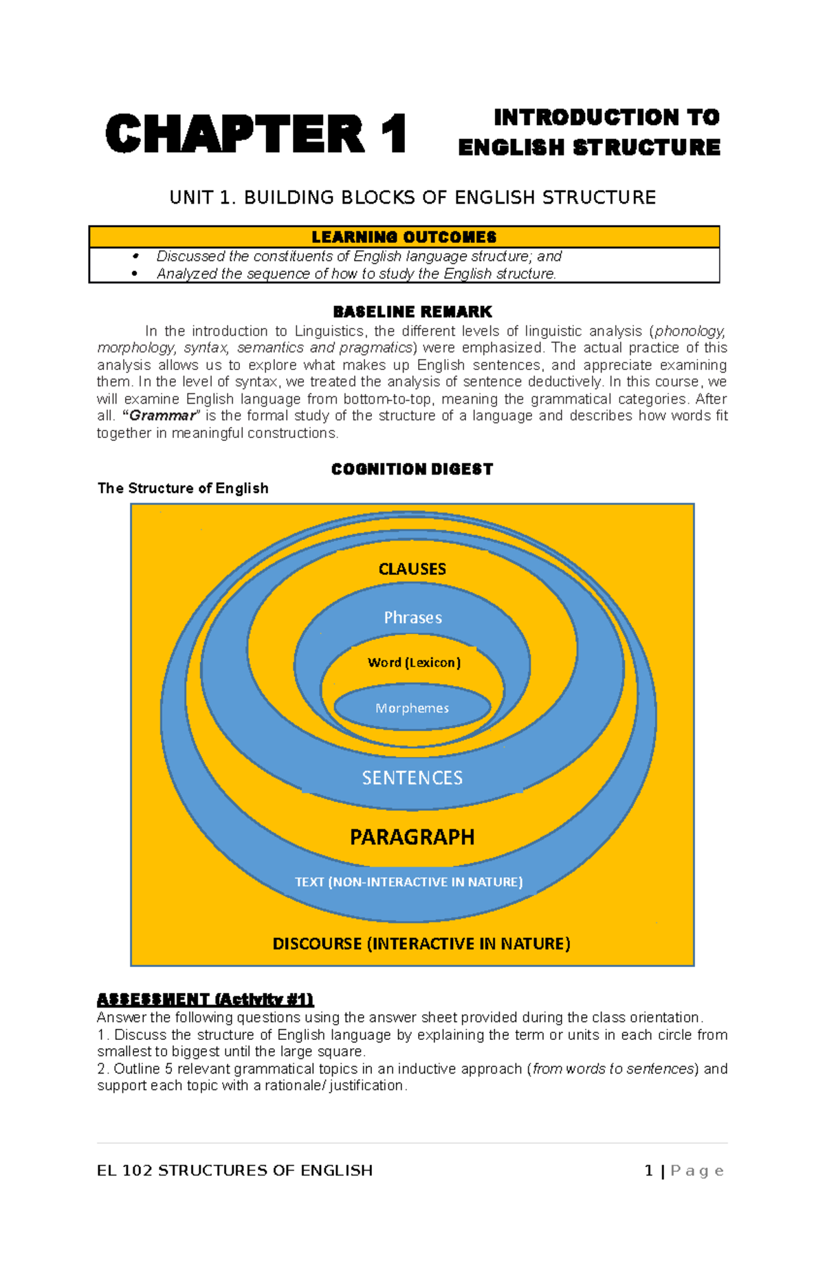 SOE C1U1 - Joshua G. Rojo - CHAPTER 1 INTRODUCTION TO ENGLISH STRUCTURE ...