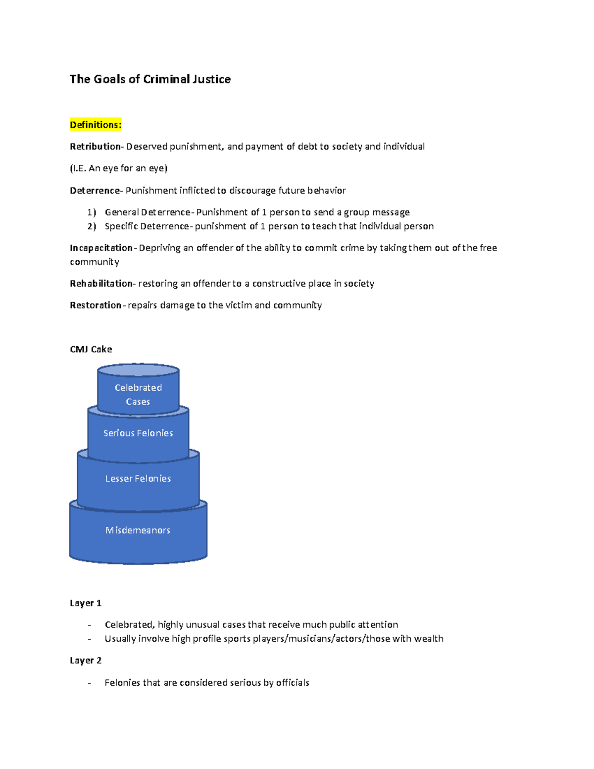 Goals of CMJ - The Goals of Criminal Justice Definitions: Retribution ...