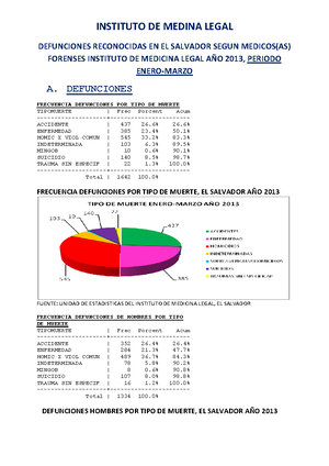 Ciclo endometrial obstetricia de Williams - El endometrio consiste de ...