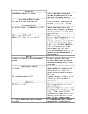 Avance Programa Sintético Fase 3 - Avance del contenido del Programa ...