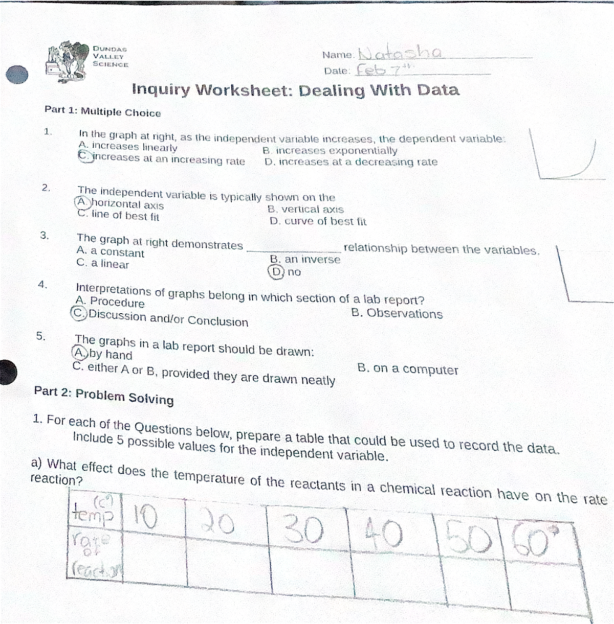 Inquiry worksheet Dealing with data. Natasha - Studocu