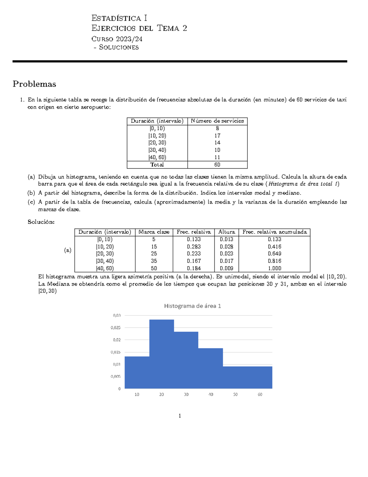 Hoja2 esp sol - sol hoja 2 - Estadística I Ejercicios del Tema 2 Curso 2023/ - Soluciones ...