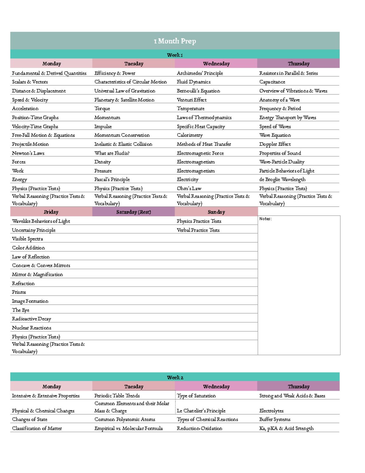 Mediprep Study Schedule - Prep - 1 Month Prep Week 1 Monday Tuesday ...