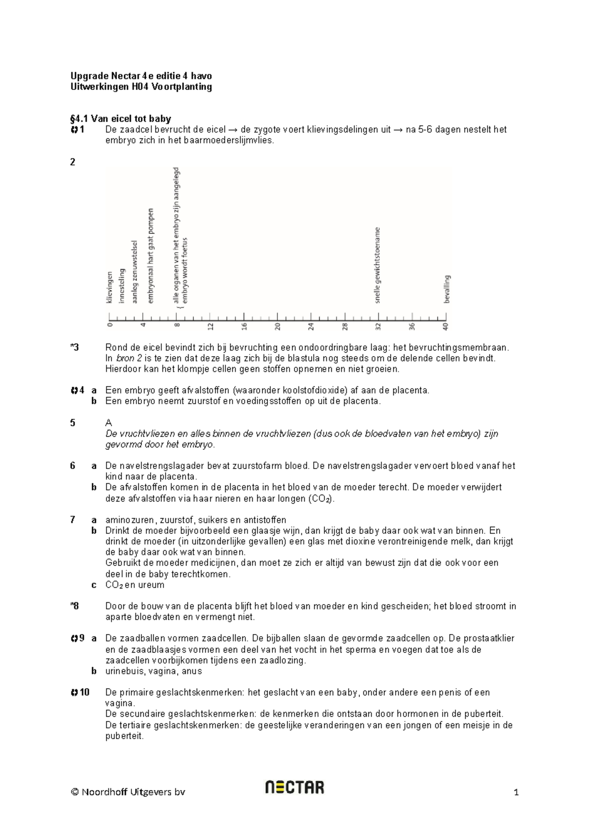 Nectar 4up havo4 H04 uitwerkingen - Upgrade Nectar 4e editie 4 havo ...