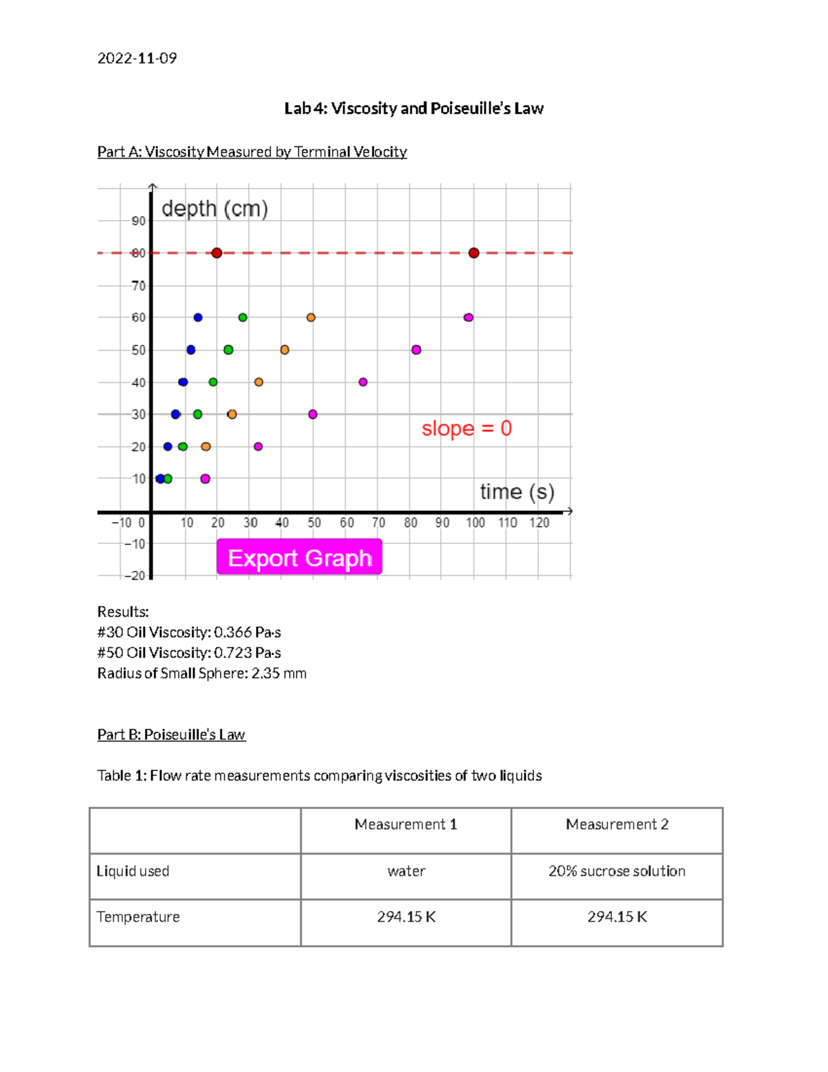 Lab 4 Viscosity and Poiseuille’s Law - 2022-11- Lab 4: Viscosity and ...