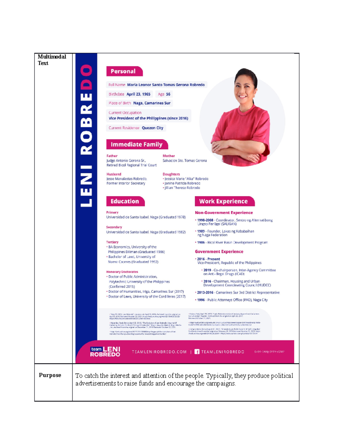 Political- Advertisement - Multimodal Text Purpose To catch the ...