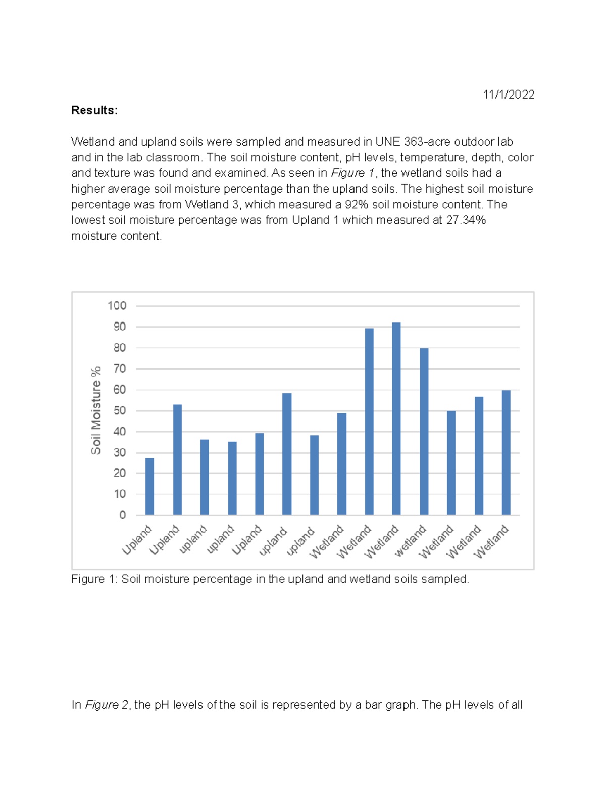 Soil Report - 11/1/ Results: Wetland and upland soils were sampled and ...