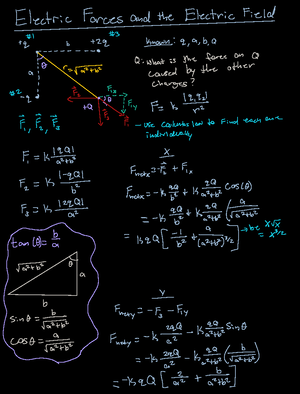 Calculating Electric Fields - Electric Fields F ok ####### F EaeongYpor ...