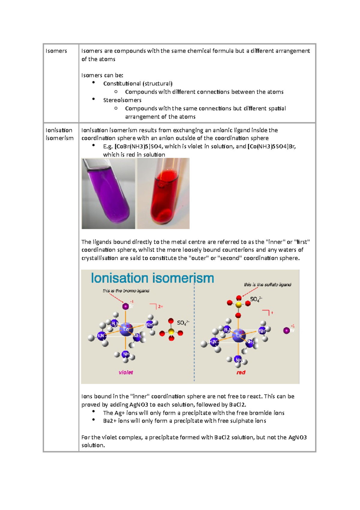 Isomers lecture notes - Isomers Isomers are compounds with the same ...
