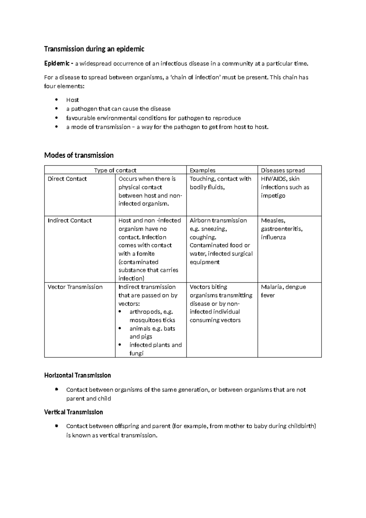 Biology Module 7 Lecture Notes - Transmission during an epidemic ...