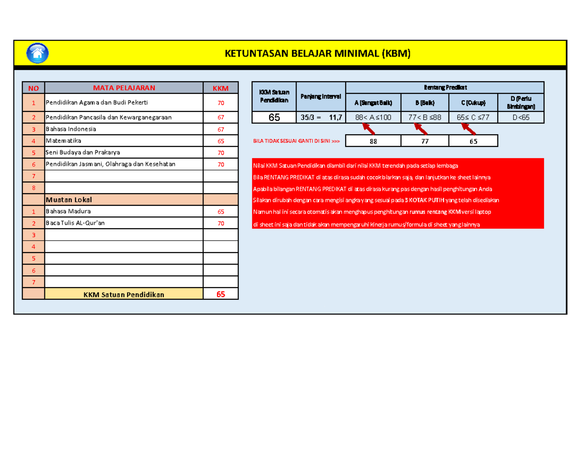 KKM 3A 2022 - 2023 - Kriteria Ketuntasan Minimal - NO KKM 1 70 A ...