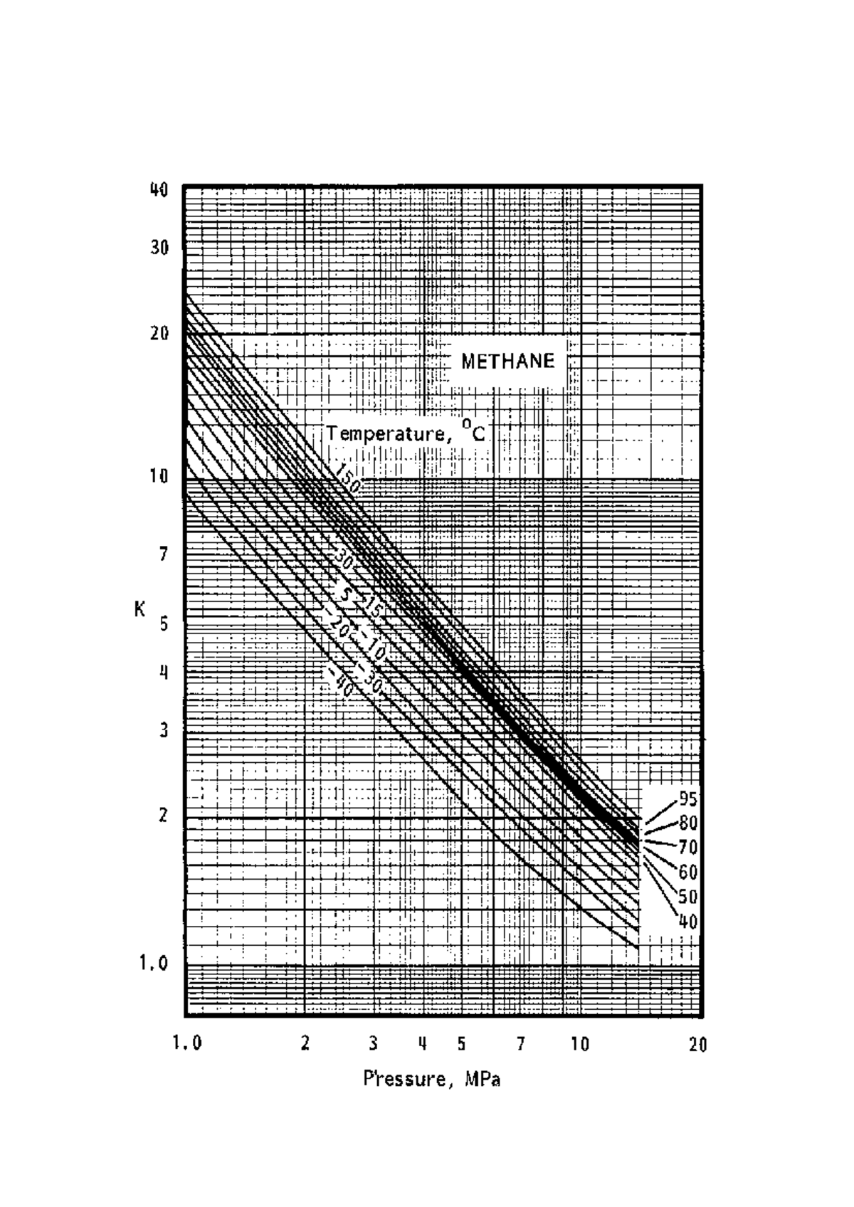 Tablas JONH M. Cambpbell - Física Básica 3 - Studocu