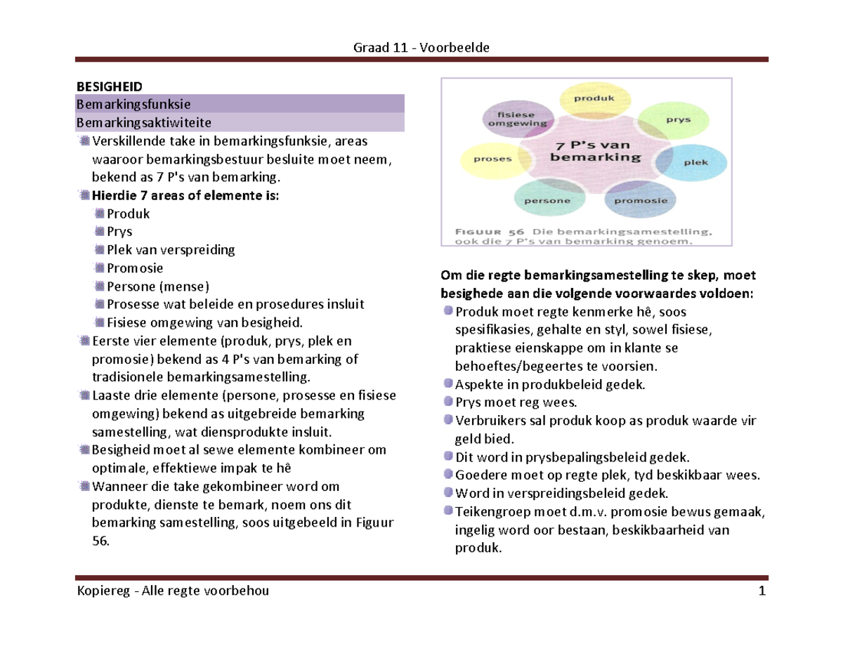 GR 11 - Voorbeelde - Alles - BESIGHEID Bemarkingsfunksie ...