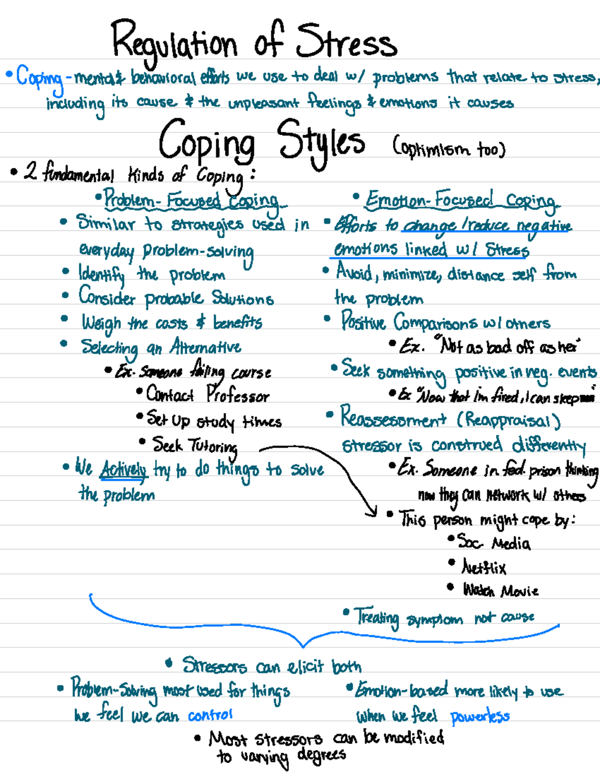 Regulation of Stress - ####### Regulation of Stress Coping mental ...