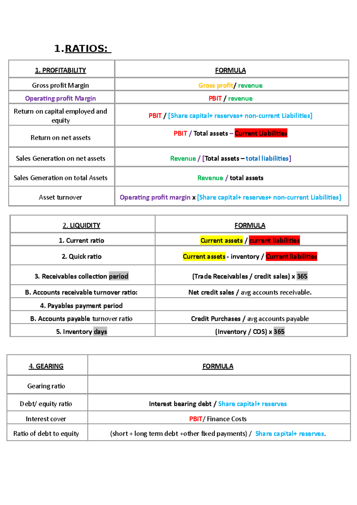 Ratios and formulas - F8/AA - ACCA - Studocu