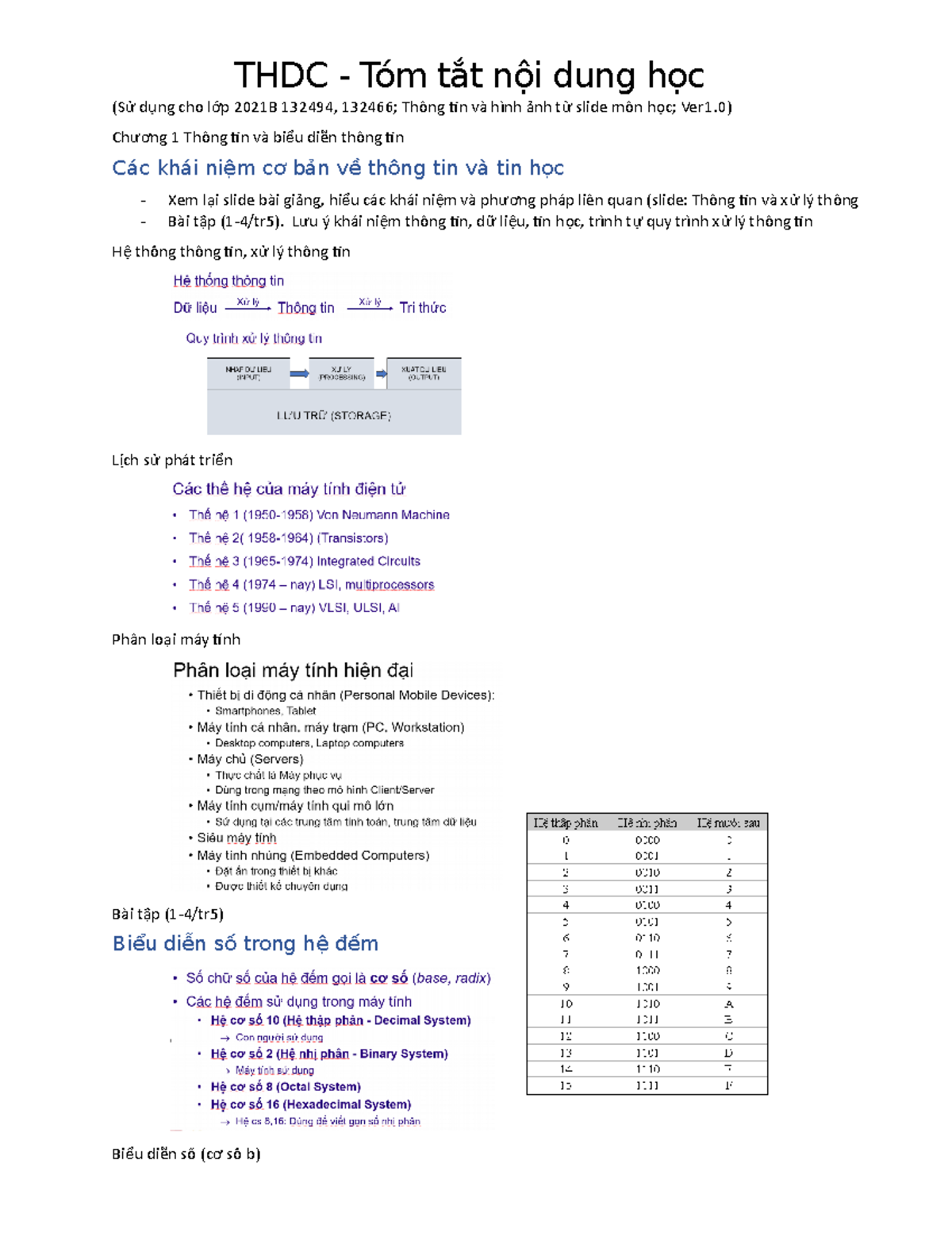 THDC 2021B on tap2 - haha - THDC - Tóm tắt nội dung học (S ử d ng cho l p 2021B 132494, 132466 ...