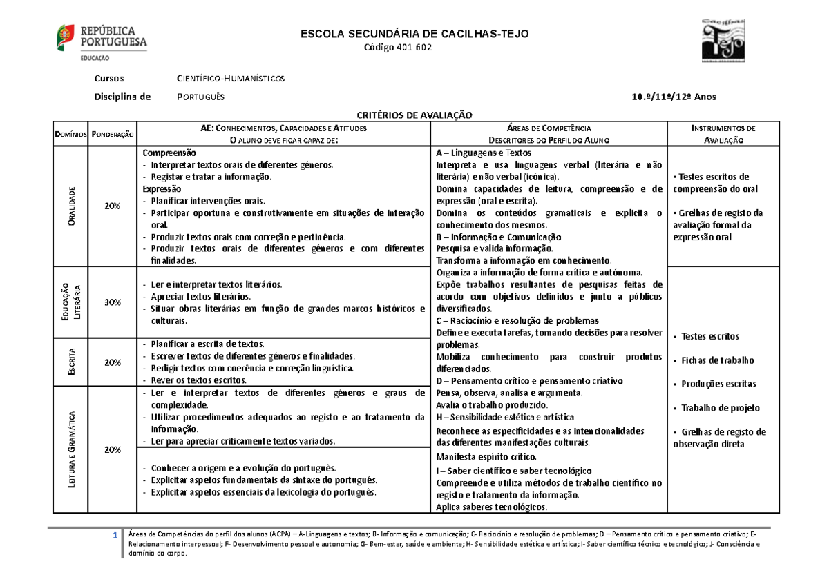 CA Portugues - ESCOLA SECUNDÁRIA DE CACILHAS-TEJO Código 401 602 1 ...