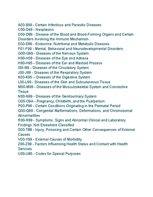 Chart of ICD-10 - Chapter Descriptive Title Code Range - 1 Certain ...