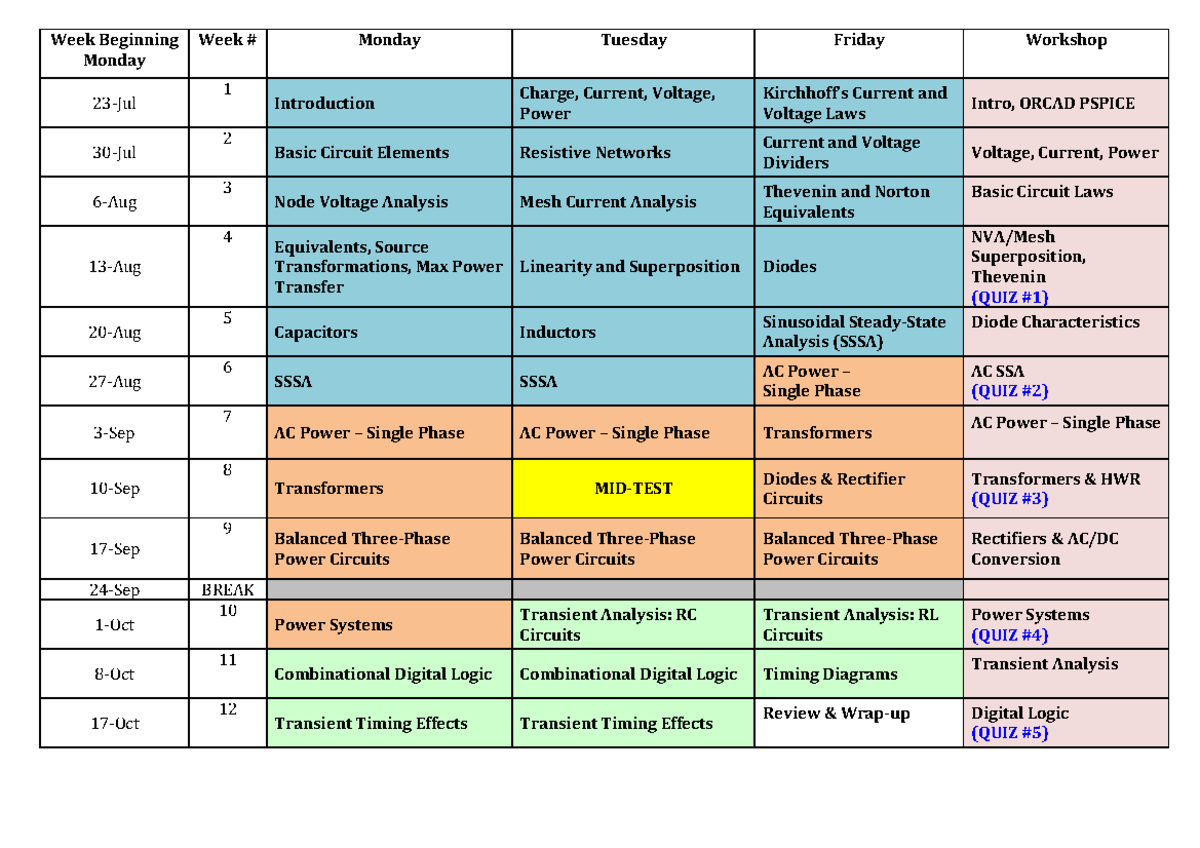 Subject Outline - Week Beginning Week # Monday 23-Jul 30-Jul 6-Aug 1 2 ...