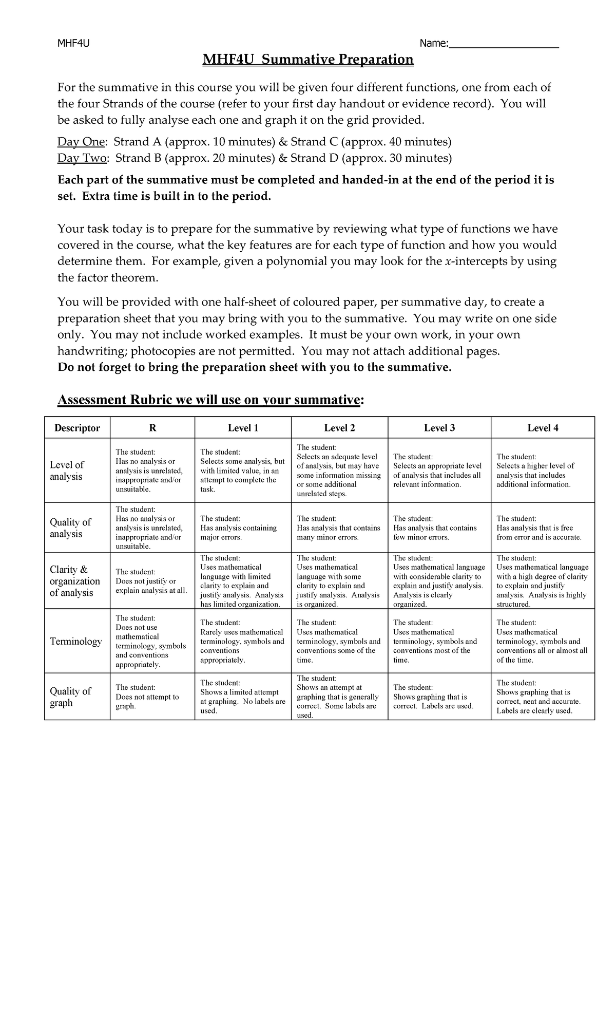 Summative Prep Fall 2022 - MHF4U Name: MHF4U Summative Preparation For ...