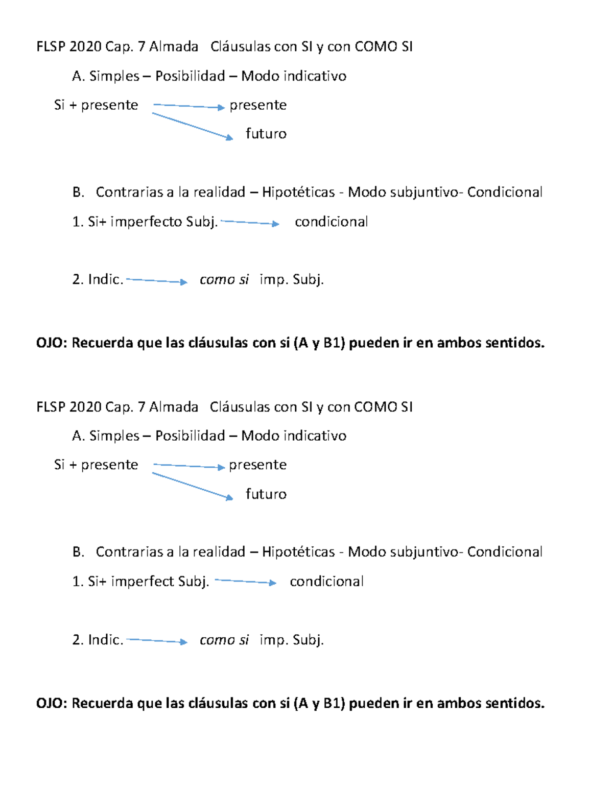 Tabla Cláusulas con SI y con COMO SI-1 - FLSP 2020 Cap. 7 Almada ...