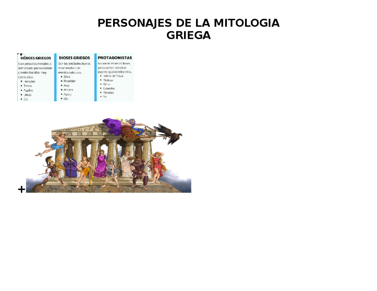 Personajes DE LA Mitologia - Biologia - PERSONAJES DE LA MITOLOGIA ...
