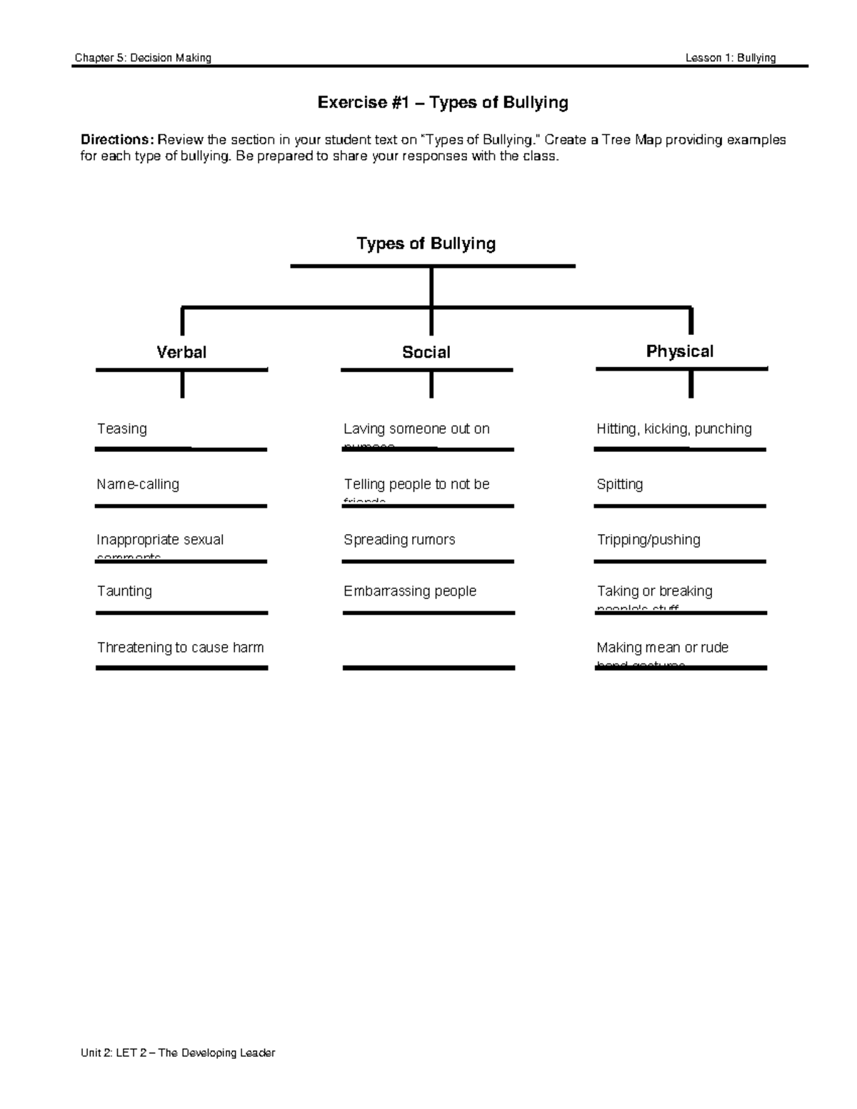 U2C5L1A1 Exercise 1 - Types of Bullying - Chapter 5: Decision Making ...