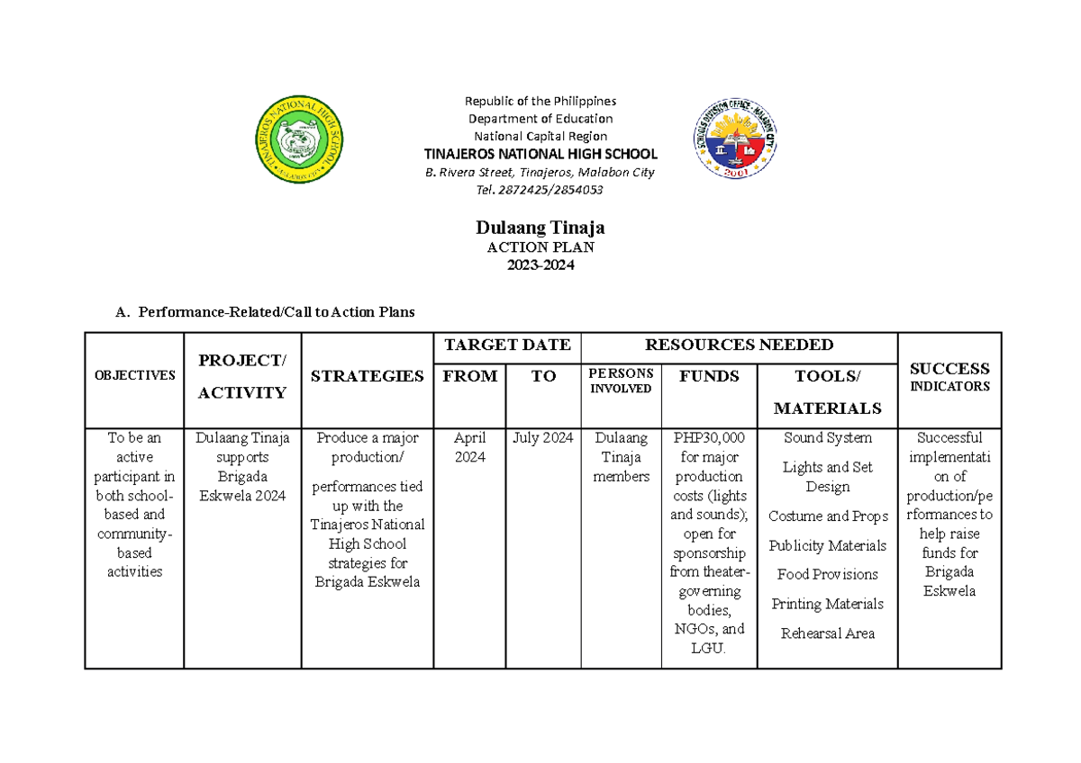 Action Plan for SY 2023 - Republic of the Philippines Department of ...