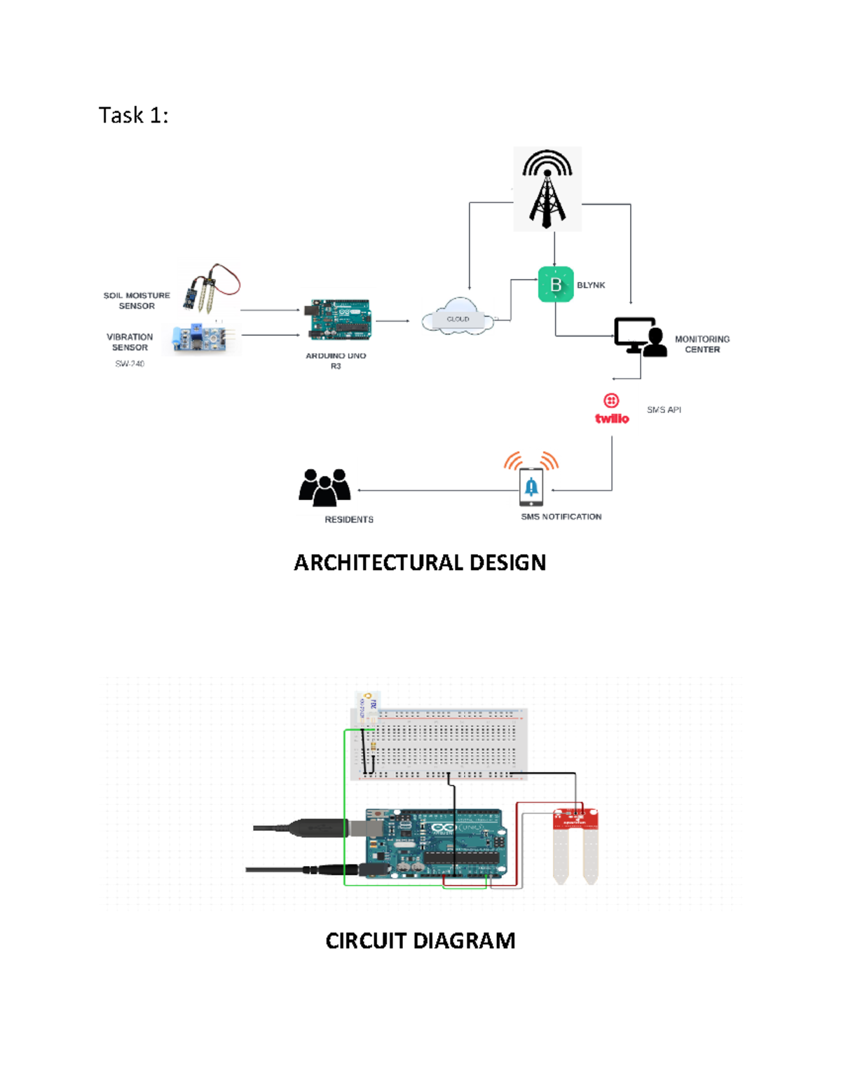 Laboratory ACT 3 Banzuela Stephanie, Leosala JUDE - Task 1: ARCHITECTURAL DESIGN CIRCUIT DIAGRAM ...