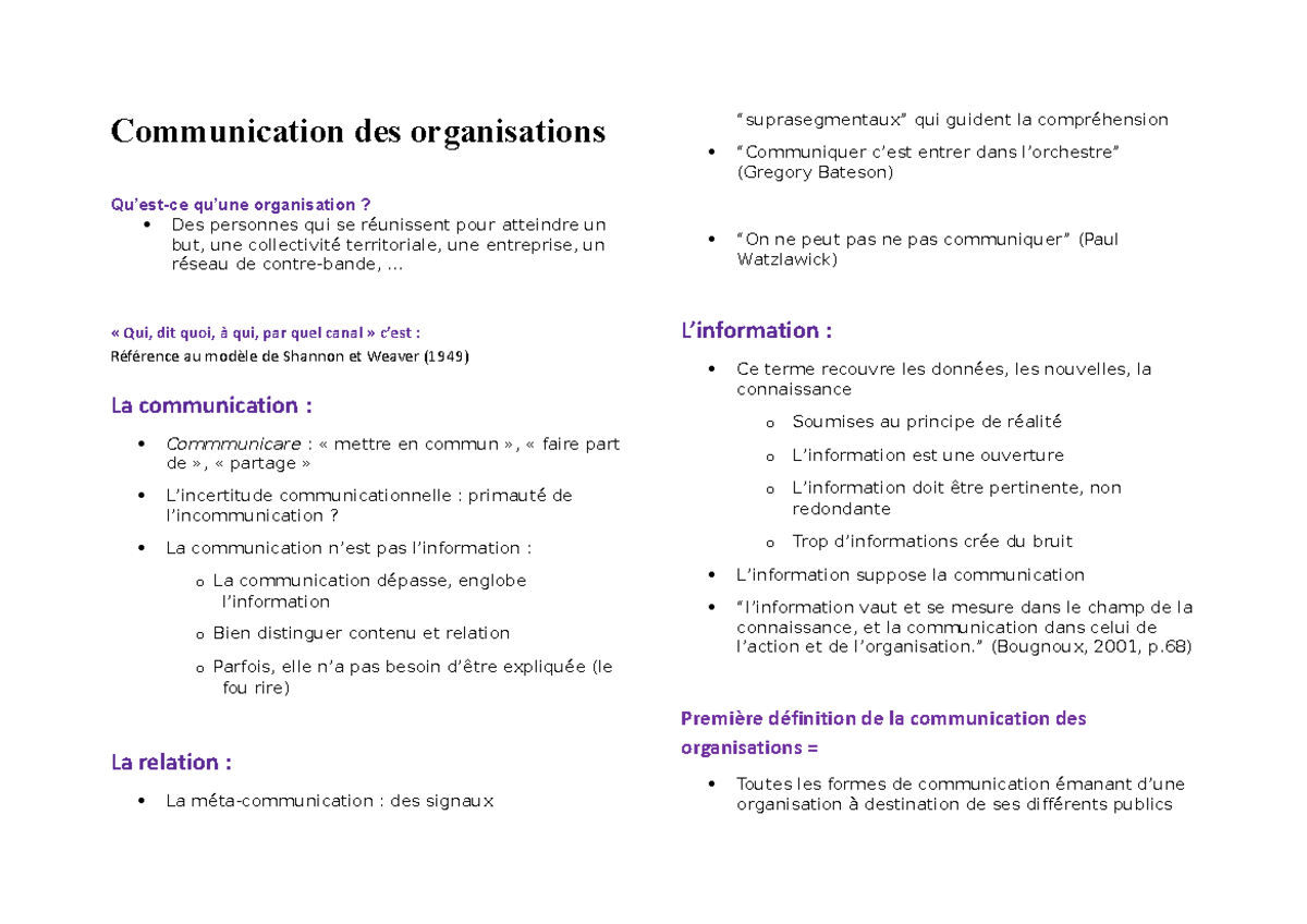 Communication des organisations - Communication des organisations Qu ...