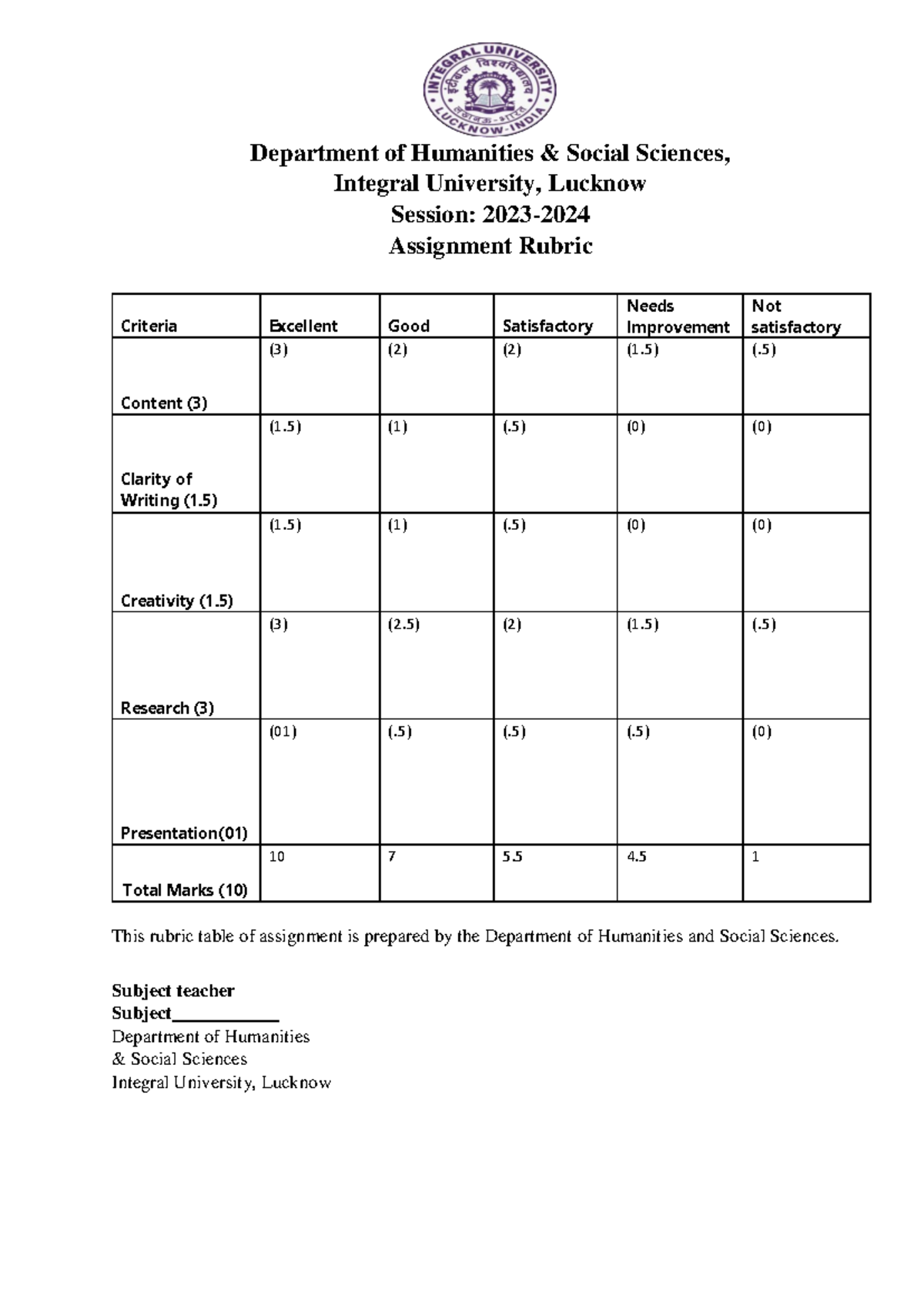 Assignment Rubrics Sheet Non Nep Department Of Humanities And Social