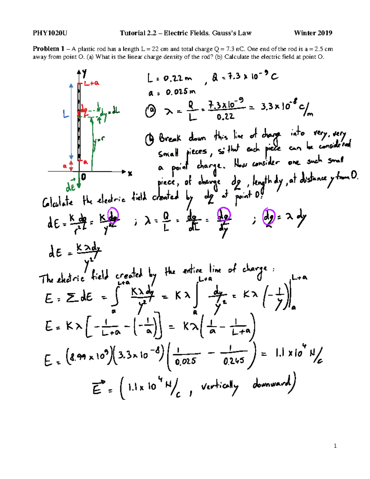T2 - physics tut - PHY1020U Tutorial 2 – Electric Fields. Gauss’s Law Winter 2019 Problem 1 – A ...