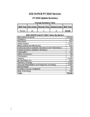 ICD-10-PCS Sample-3 - Nsiikabbdkns - ICD ~ 10 ~ PCS Complete Code Set ...