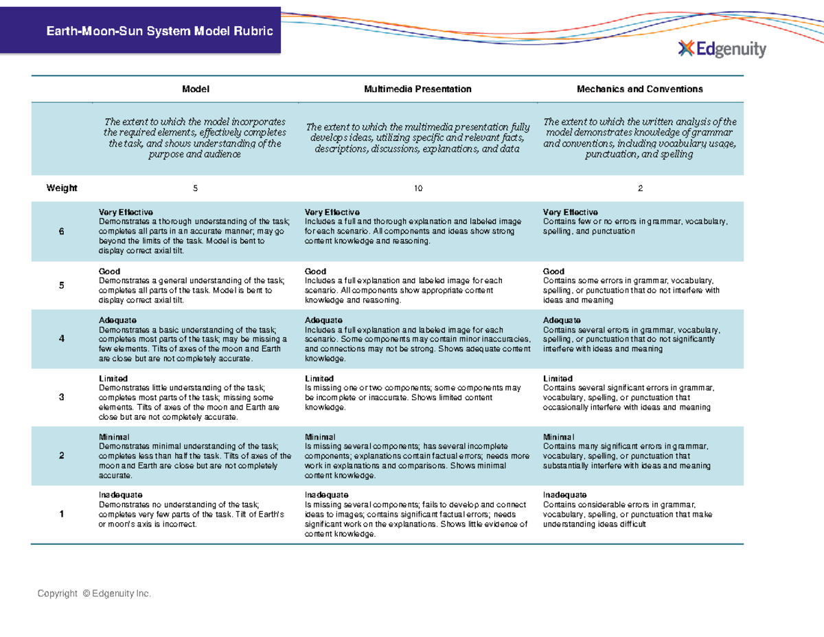 Earth-Moon-Sun System Model Rubric - Copyright © Edgenuity Inc. Earth-Moon-Sun System Model ...