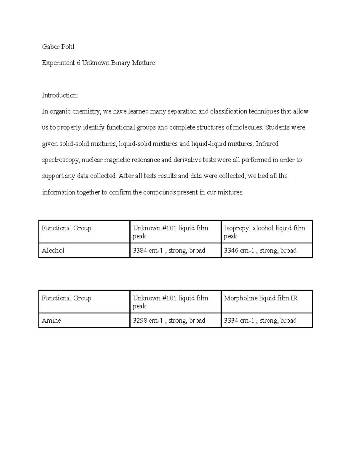 Lab 6 - lab - Gabor Pohl Experiment 6 Unknown Binary Mixture Introduction: In organic chemistry ...