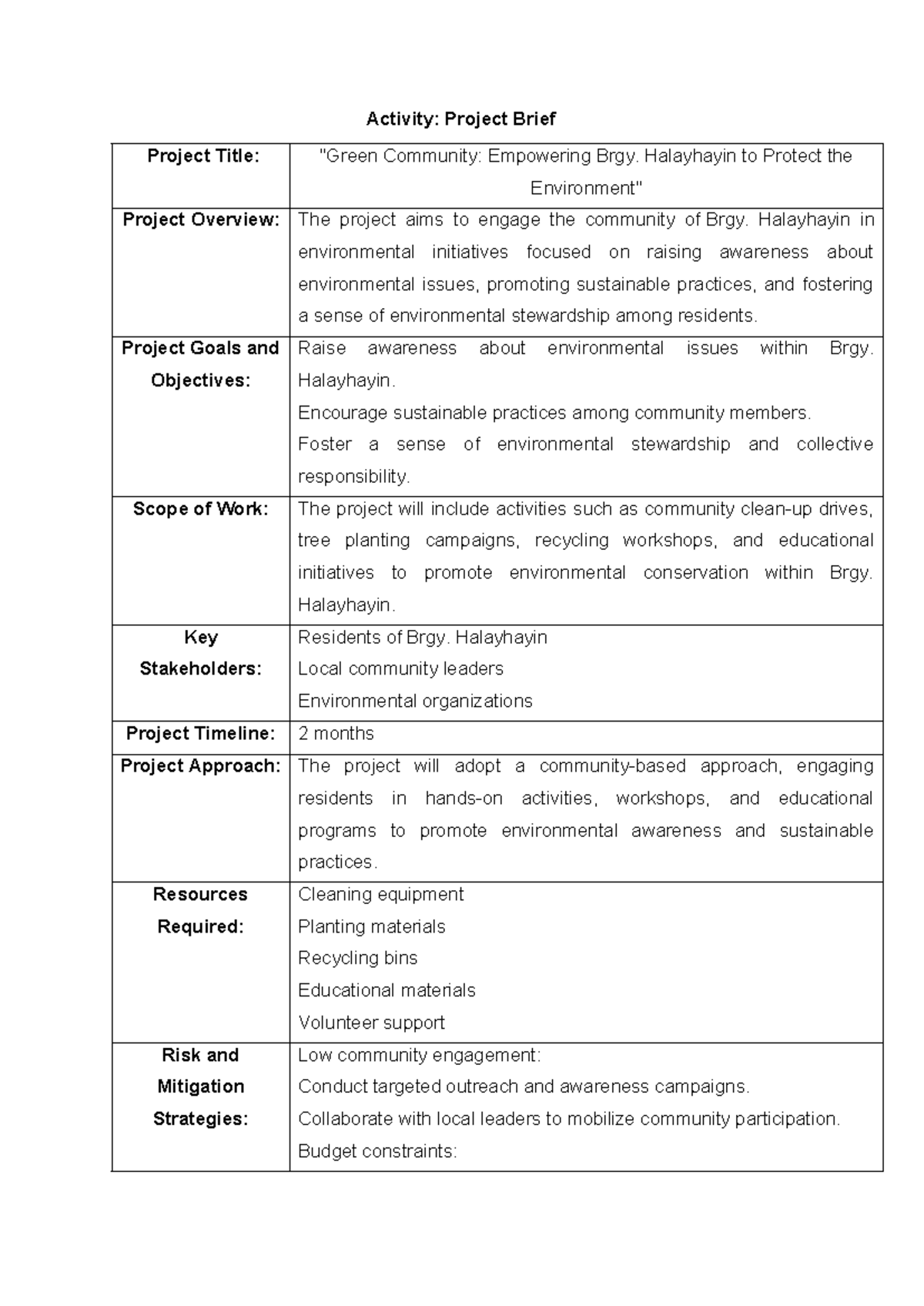 Project brief - activity - Project Title: "Green Community: Empowering ...