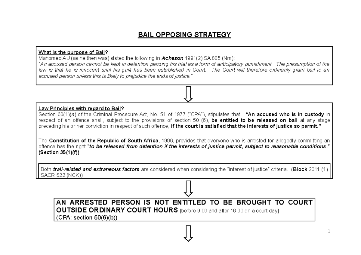 Bail-Strategy - Strategy on conducting bail - BAIL OPPOSING STRATEGY ...