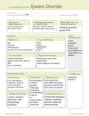 Hypoglycemia template - ACTIVE LEARNING TEMPLATES TherapeuTic procedure ...