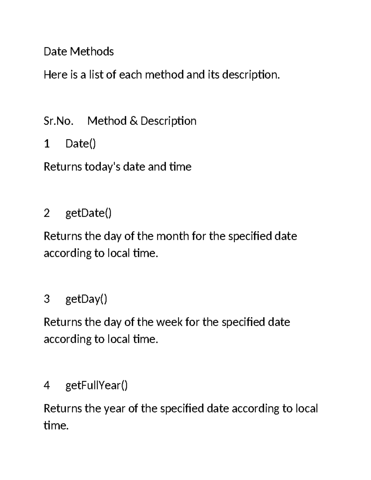 Builtin functins in java - Date Methods Here is a list of each method ...