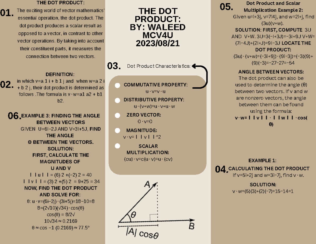 Vectors operations project - MAGNITUDE: v⋅v=∣∣v∣∣^ EXAMPLE 1: THE DOT ...