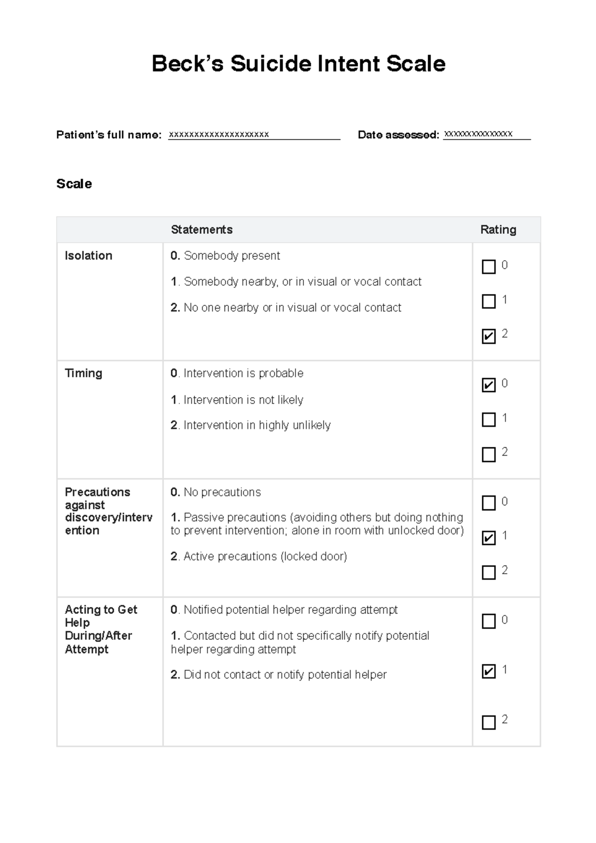 Becks suicide intent scale example - Beck’s Suicide Intent Scale ...