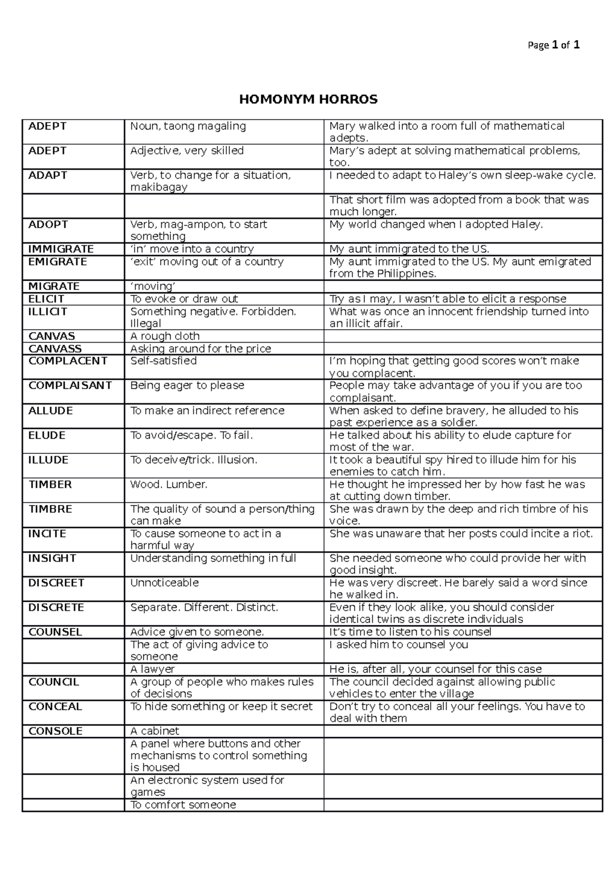 Homonym Horrors - nothing follows - Page 1 of 1 HOMONYM HORROS ADEPT ...