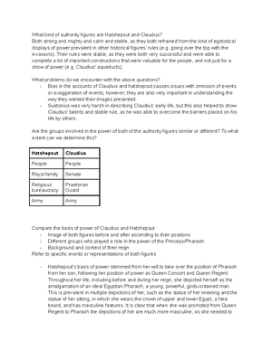 Ancient History Year 11 Full Study Notes - Ancient History The Nature ...