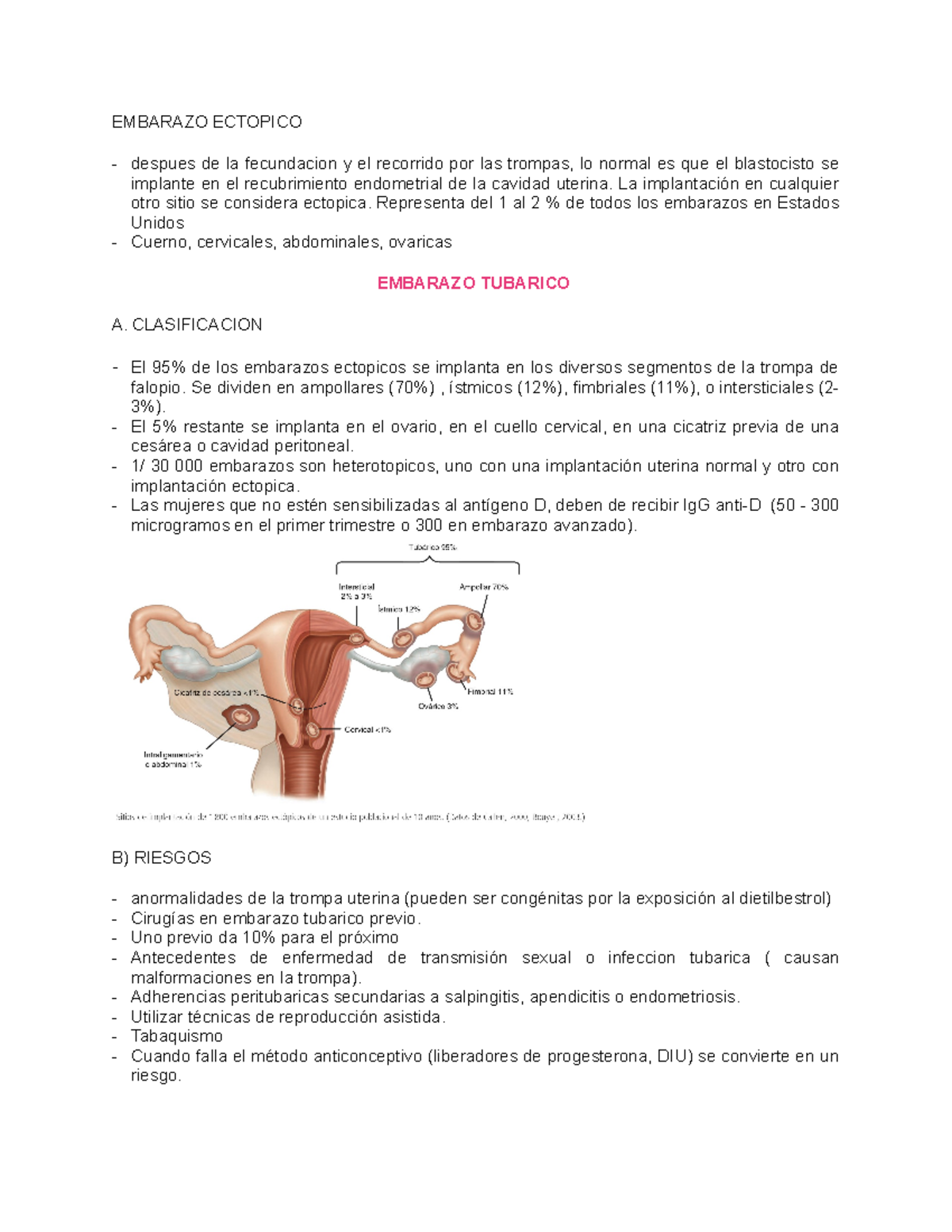 Embarazo Ectopico CAPÍTULO 19 - EMBARAZO ECTOPICO despues de la ...
