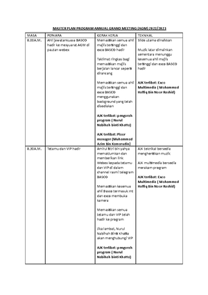 MOOC student consent form - Faculty of Cognitive Sciences and Human ...