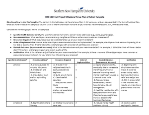 CHE 300 Milestone 2 - Emerald Dailey Milestone 2 11/25/ Based on my ...
