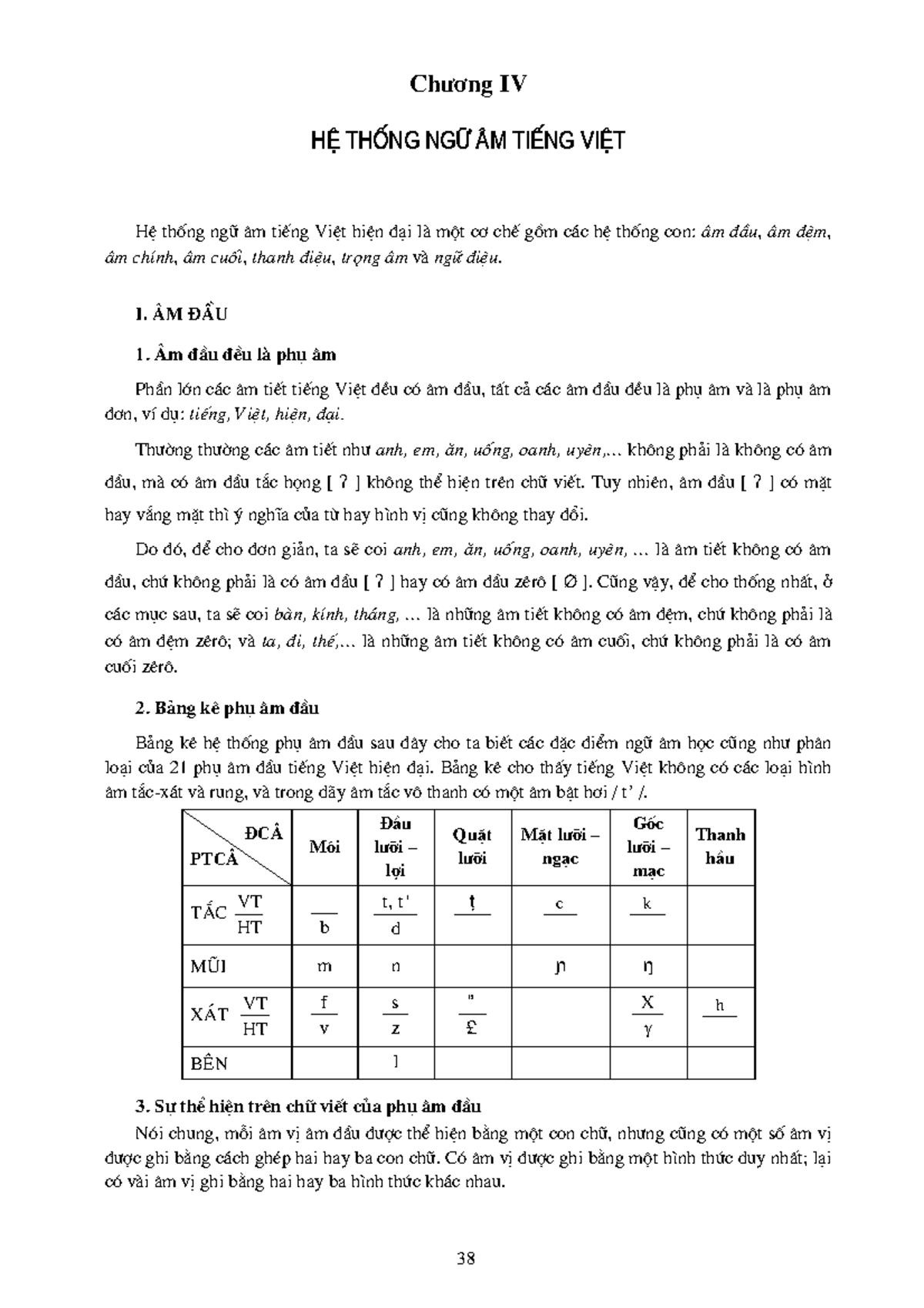 Giáo trình ngữ âm TV - Nguyễn Văn Hòa - Ch−¬ng IV H Ö th è ng ng÷ ©m tiÕng ViÖt H Ö th è n g n g ...