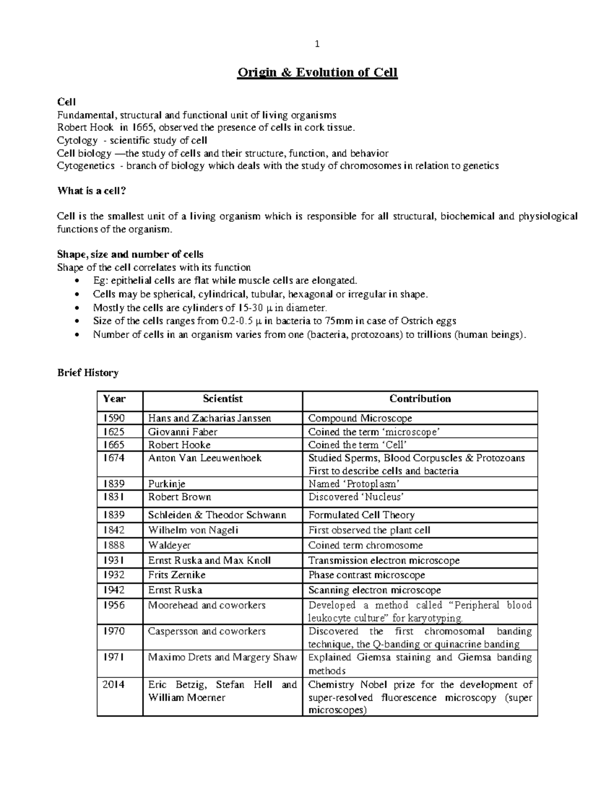 Origin of cell - Deals with cell biology structure of cell etc ...