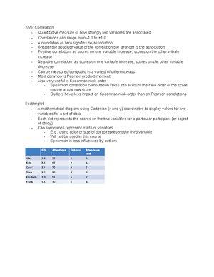 Exam study guide - Methods Longitudinal Designs Know what a ...